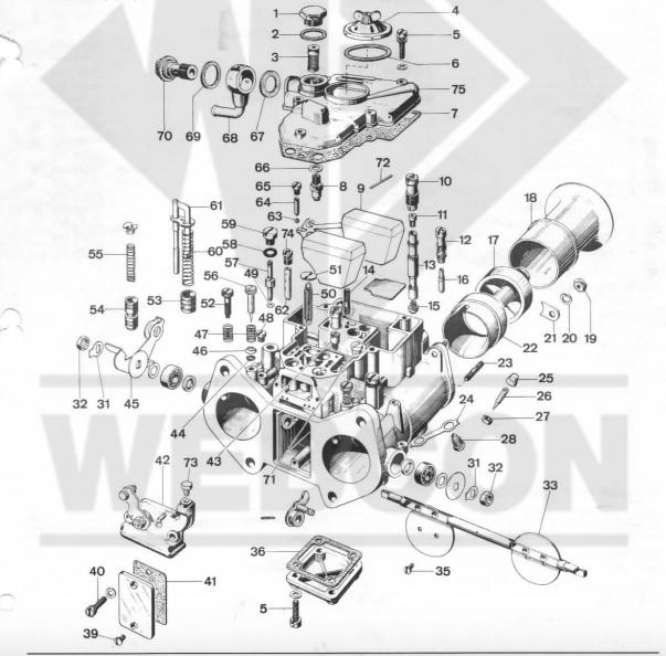 Air Adjustment Screw for WEBER 40 DCNF, 42 DCNF, 40 DCOE and 45 DCOE C ...
